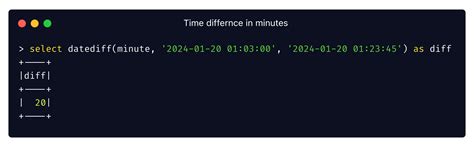 Timestamp Difference Functions In Spark By Soumya Ghosh