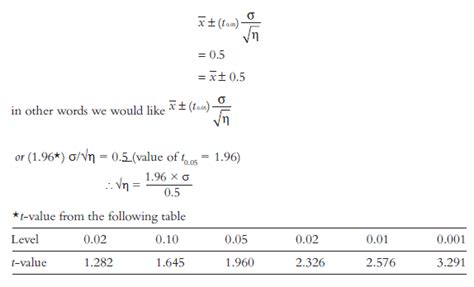 Sampling In Quantitative Research HKT Consultant
