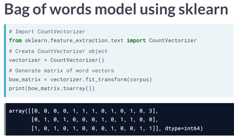 Feature Engineering For Nlp In Python From Datacamp Page 3 Way To