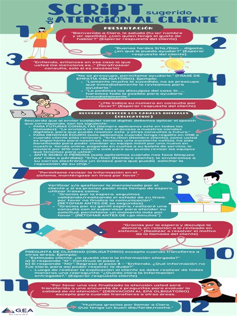 5script Atención Al Cliente Pdf