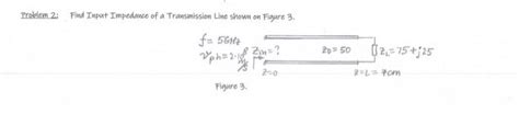 Solved Problem 2 Find Input Impedance Of A Transmission