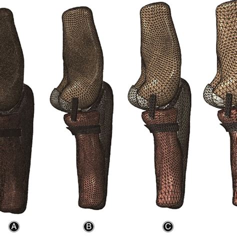 Model Of Grid Convergence Test A Mesh Sizes Was Set As 05 Mm B