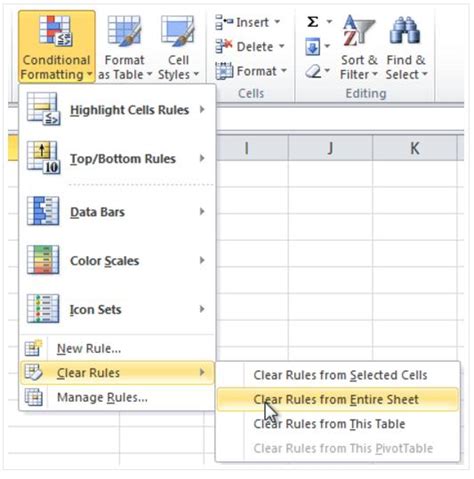 Unconditional Excellence Conditional Formatting In Excel Data Analytics Edge