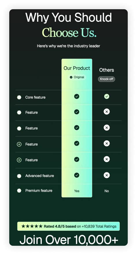 Elixir Shopify Theme V1