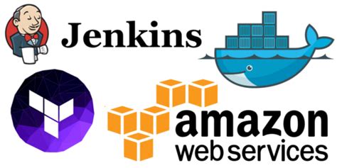 Automating A Secure Web Server Deployment Using Terraform Aws And Jenkins