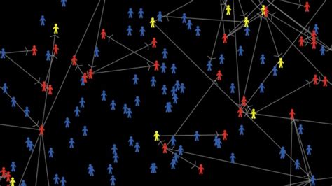 2024 Intro To Agent Based Modeling Simulation Ai In Netlogo Comidoc