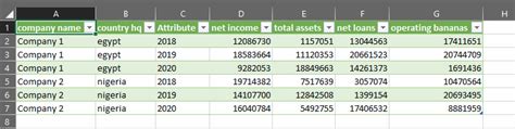 Worksheet Function Changing The Layout Of An Excel Sheet Super User