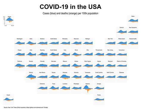 Stata Graphs Tilemaps Part Ii — Usa By Asjad Naqvi The Stata Guide Medium