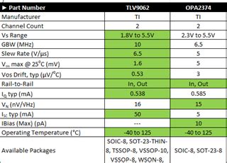 2nd Order Butterworth MFB Active Filter Design Amplifiers Forum Amplifiers TI E2E Support