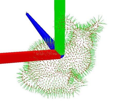 Meshlab读取三维点云、三维点云重建以及三维点云法向量计算meshlab显示点坐标 Csdn博客