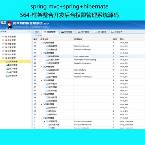 564 spring mvc spring hibernate框架整合开发后台权限管理系统 源码海洋网