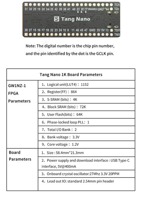 Sipeed Lichee Tang Nano1k Fpga Mini Development Board Gw1nz 1