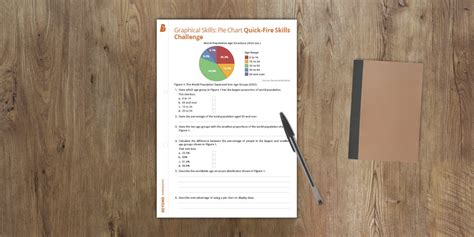 Graphical Skills Pie Chart Quick Fire Skills Challenge