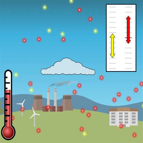 Simulating Atmospheric Gases And The Greenhouse Effect