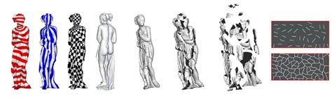 Global Conformal Parameterization And Meshless Simulation Of The Download Scientific Diagram