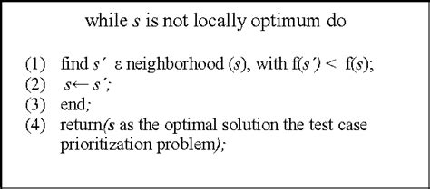 Figure 5 From Automated Test Case Prioritization Using Rgrasp Semantic Scholar