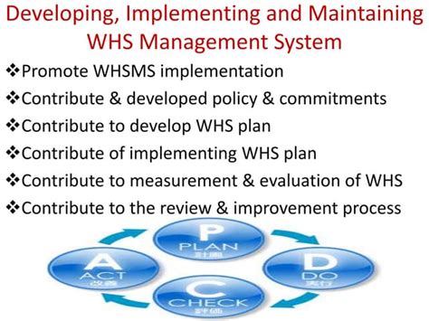 Developing Implementing And Maintaining Whs Management System Ohs Pptx