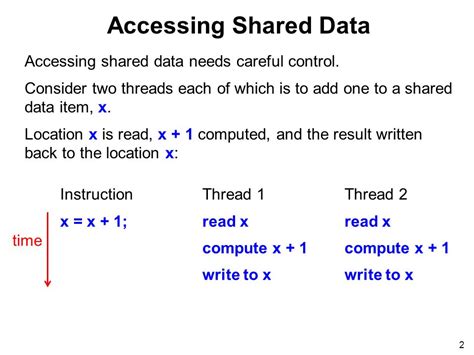 1 Programming With Shared Memory 2 Issues With Sharing Data Itcs 4145 Parallel Programming B