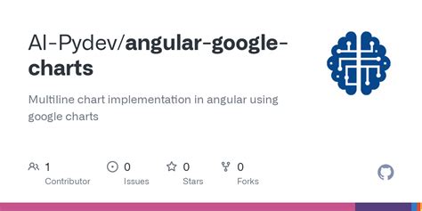 Github Ai Pydev Angular Google Charts Multiline Chart Implementation In Angular Using Google