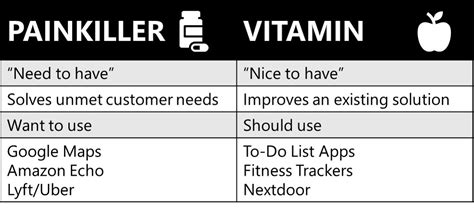 Jaka Koprivec On Linkedin Software Saas Softwaredevelopment Softwareagency