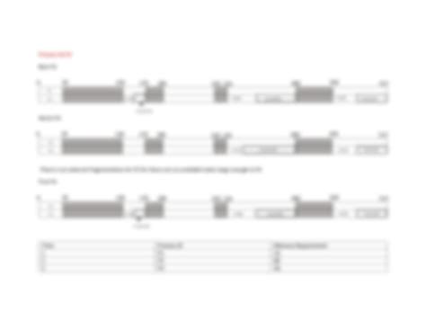 SOLUTION Lab Exercise Contiguous Memory Allocation Cmsc University Of The Philippines