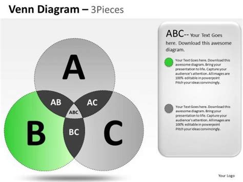 PowerPoint Slide Designs Strategy Venn Diagram Ppt Designs