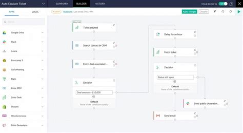 Streamlining Project Management Erphub