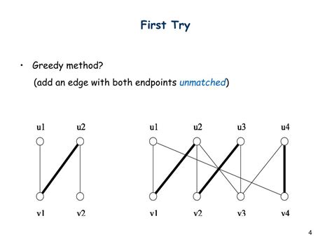 Ppt Bipartite Matching Powerpoint Presentation Free Download Id3011196