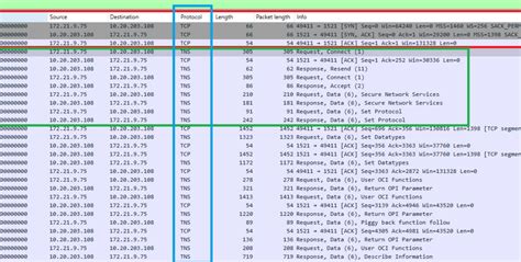 Blog Técnico Fortinet Idle Timeout De Oracle Con Fortigate