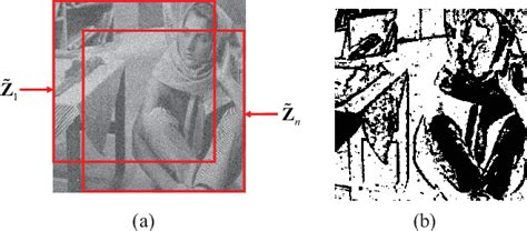 Figure From Image Processing Using Smooth Ordering Of Its Patches Semantic Scholar