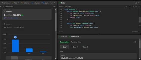 Shriyanshi Pandey On Linkedin 200daysofcode Leetcode Leetcode 100daysofcodechallenge Coding