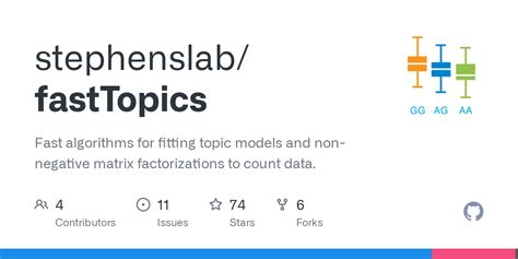 Github Stephenslabfasttopics Fast Algorithms For Fitting Topic
