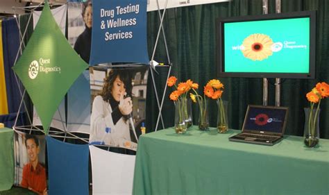 Positive Recommendation Quest Diagnostics