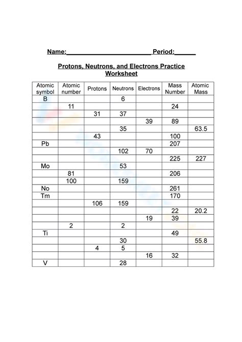 Free Protons Neutrons And Electrons Practice Worksheets