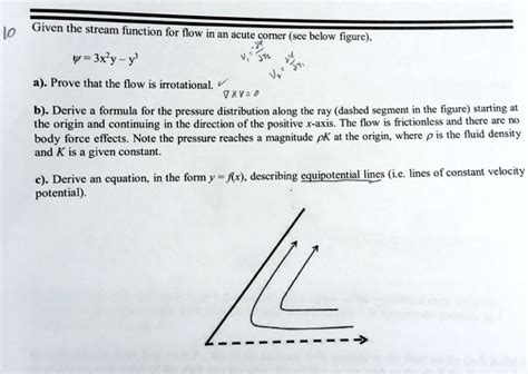 VIDEO Solution Given The Stream Function For Flow In An Acute Corner See Below Figure Y