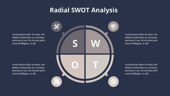 Circle SWOT Analysis Diagram Animated Slides
