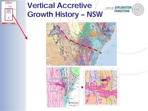 Mineral Systems Key To Exploration Targeting Pdf