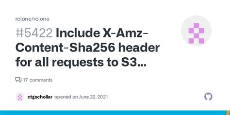 Include X Amz Content Sha256 Header For All Requests To S3 Currently Only Done For Requests
