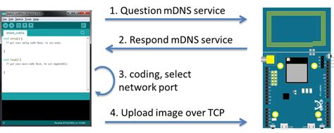 Programming Arduino Over The Air Ota Ameba Arduino 4 Steps
