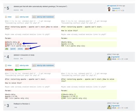 Cross Editing A Question Results In Undoing Other Editor Work Meta