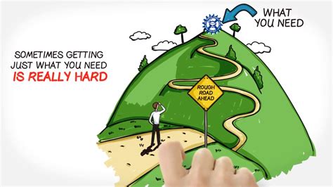 CSIR NET Exam Preparation Tips Strategy YouTube