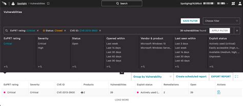 Crowdstrike Improves Visibility And Detection On Federal Agencies