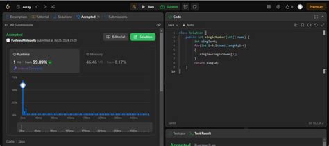 mallepelly vaishnavi on linkedin day04 100daysofcode codechef leetcode coding programmer