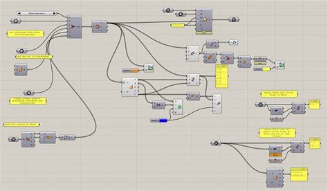 Bug Surface Orientation Curve Direction Inconsistency Serengeti Rhino Wip Mcneel Forum