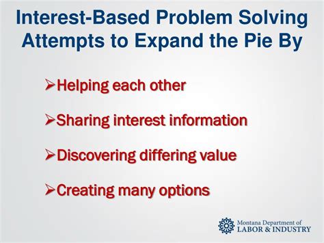 Ppt Interest Based Bargaining Training Powerpoint Presentation Free