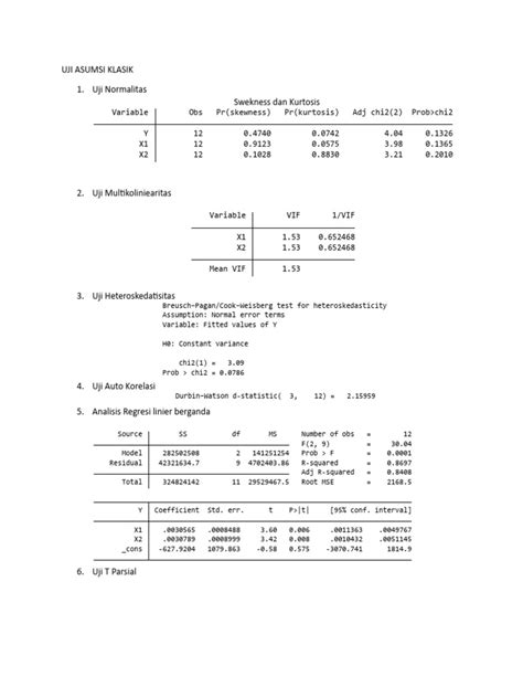 Uji Asumsi Klasik Pdf Coefficient Of Determination Errors And