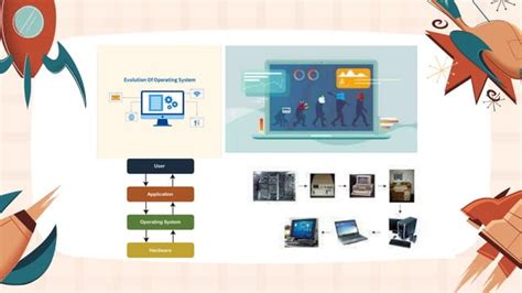 Operating System Pptx