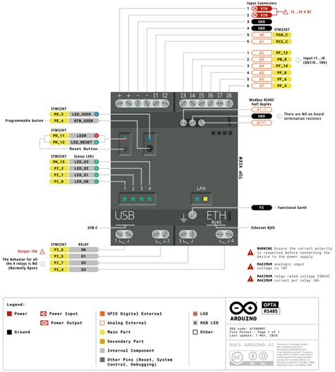 初めてのArduino PLC IDE ① どのようなところに使うのか Arduino PLC IDEのメモ