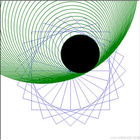 Python 二级考试计算机二级依赖关系 Csdn博客