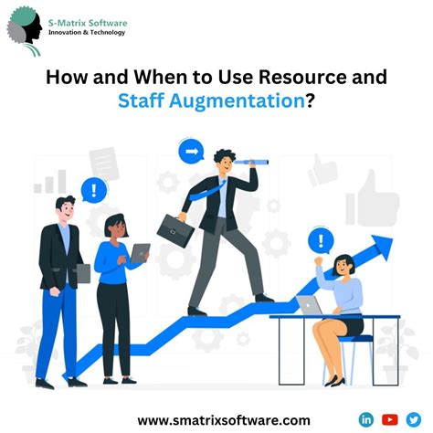 How Resource And Staff Augmentation Can Boost Your Business S Matrix